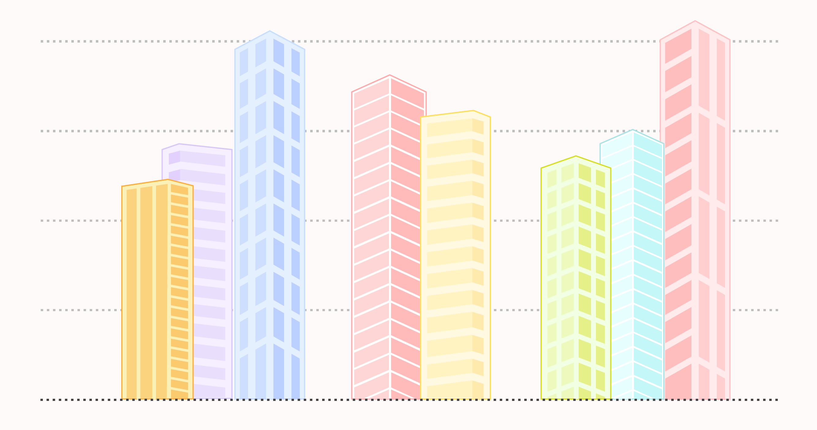 Rental Report 2026 | smartLET